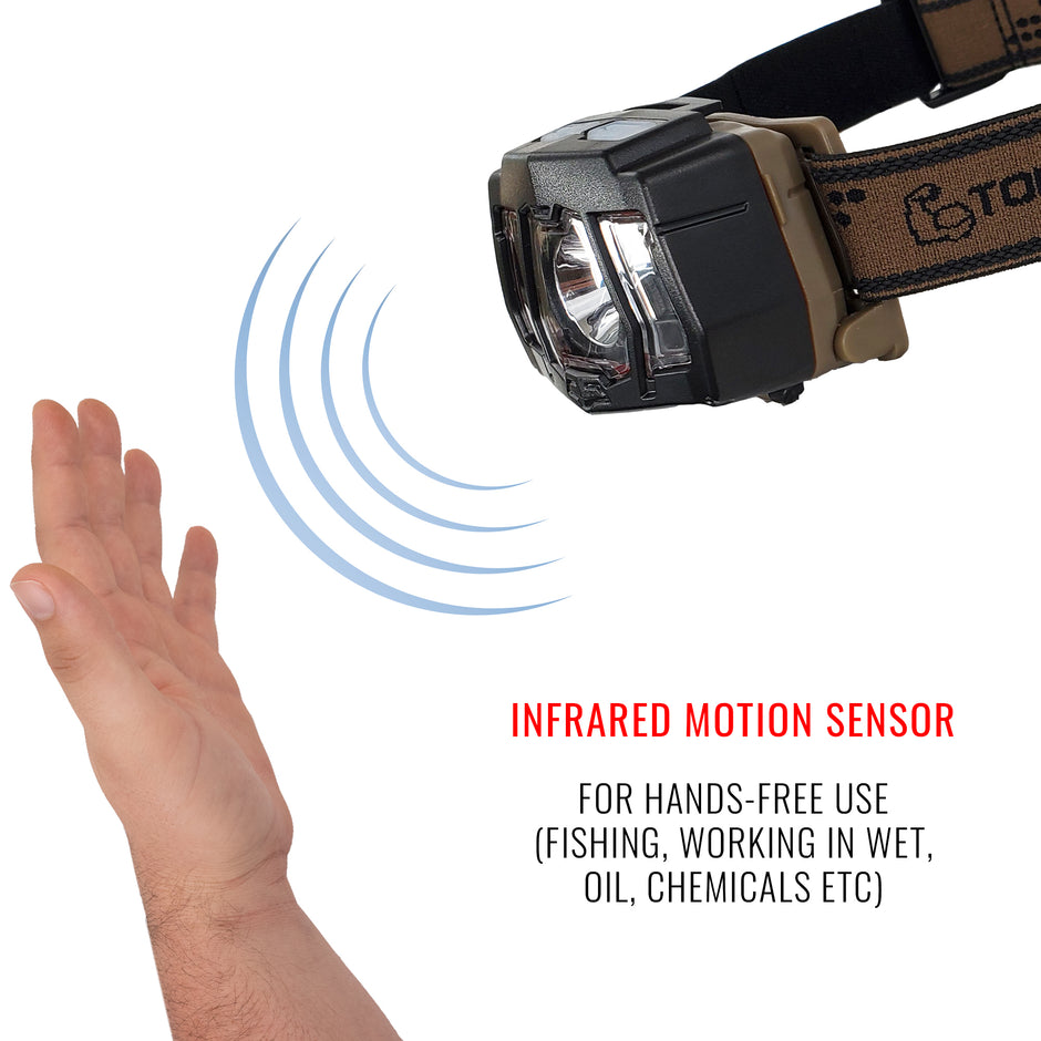 Tough Light - Emergency Power and LED Rechargeable Devices